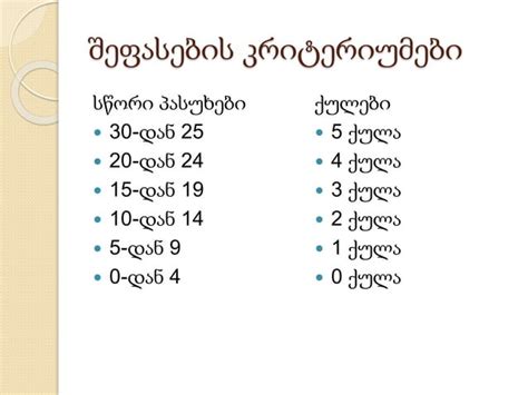 იაკობ ცურტაველი შუშანიკის წამება Ppt