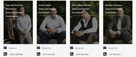 Html How To Align Images Horizontally Centered Stack Overflow