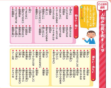 様子 を 表す 言葉 様子 を 表す 言葉 一覧 無料の塗り絵
