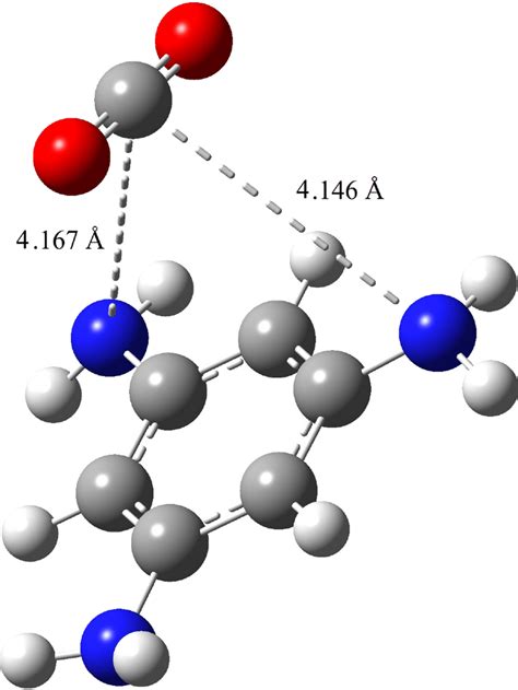 Co2 Molecular Geometry