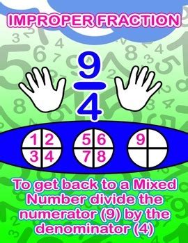 Improper Fractions Poster Anchor Chart With Cards For Babes
