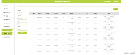 Javaphpnodejspython基于java的停车场管理系统【2024年毕设】 Csdn博客