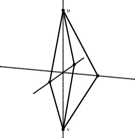 figure 2 from a 4 dimensional graph has at least 9 edges semantic scholar