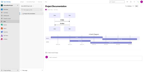 Adding Diagrams And Visualizations In Your Azure Devops Wiki Using Mermaid Daily Net Tips