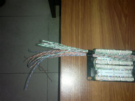 POE Patch Panel Trybotics