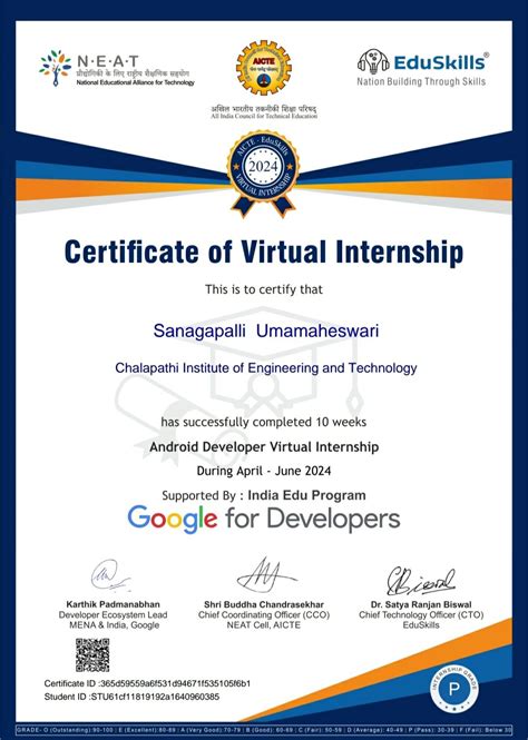 Umamaheswari Sanagapalli On Linkedin Connections Summerinternship