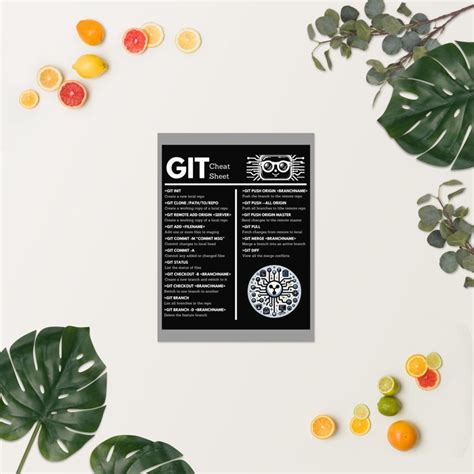 Git Cheat Sheet Poster Github Devops Sysadmin Software Engineering