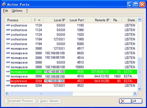 TCP IPテスト監視