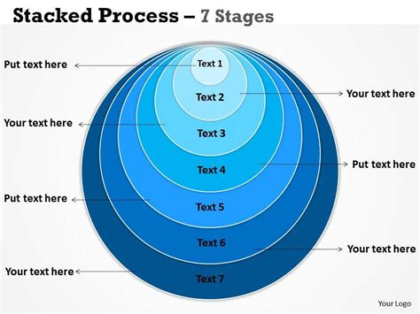 Stacked Process 7 Stages Powerpoint Presentation Images Templates Ppt Slide Templates For
