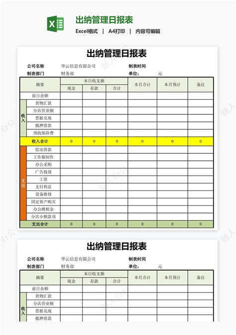出纳管理日报表免费下载懒人办公
