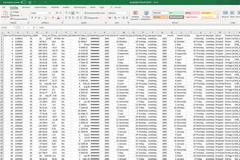 What Is Data Visualization