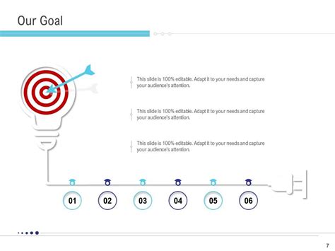 Implementation Management In Enterprise Ppt Complete Deck Powerpoint Presentation Slides