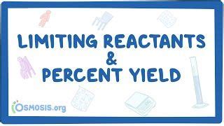Video Poster For Limiting Reactants And Percent Yield