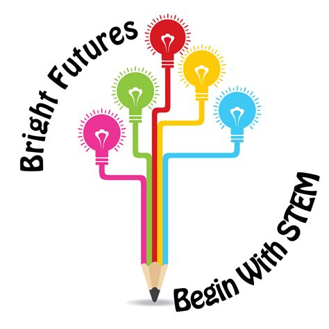 Automatic External Defibrillator Bright Futures Begin With Stem