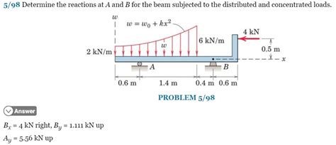 5 98 Determine The Reactions At A And B For StudyX