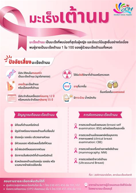 เดือนตุลาคม โรงพยาบาลมะเร็งชลบุรี