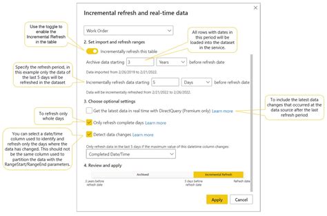 step by step instructions to configure incremental refresh datamartin