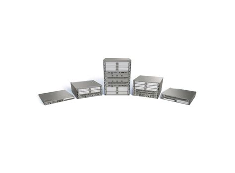 Why Buy Cisco Asr 1000 Series Router Flux It