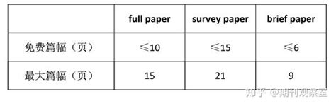 Ieee Trans Neural Netw Learn Syst 知乎