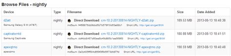 Cyanogenmod 102 Android 43 Nightly Roms Are Rolling Out For Some