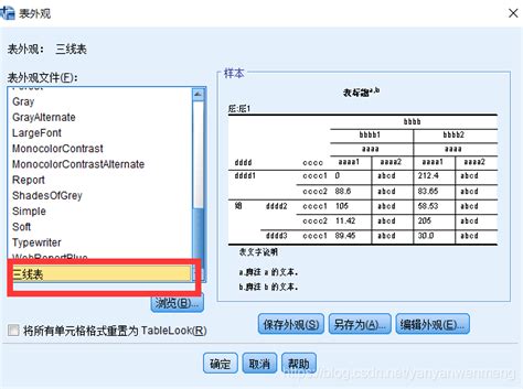 问卷与量表数据分析（spssamos）学习笔记（六） ： Spss 描述性统计分析量表论文中的描述性统计分析 Csdn博客