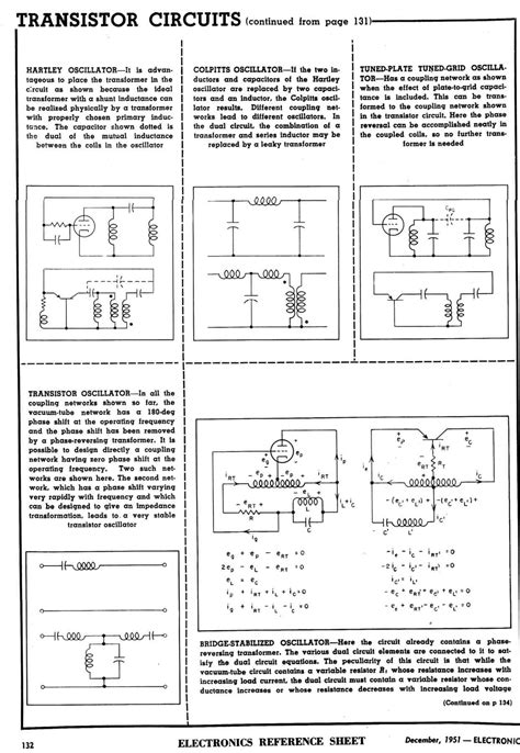 Early Transistor Days