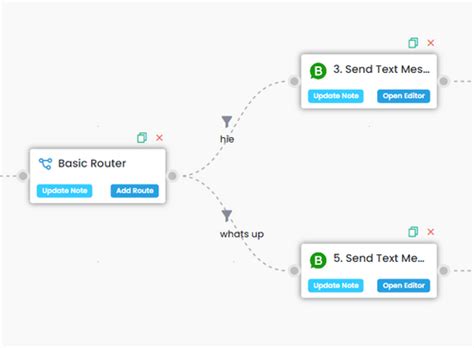 drag and drop automations builder