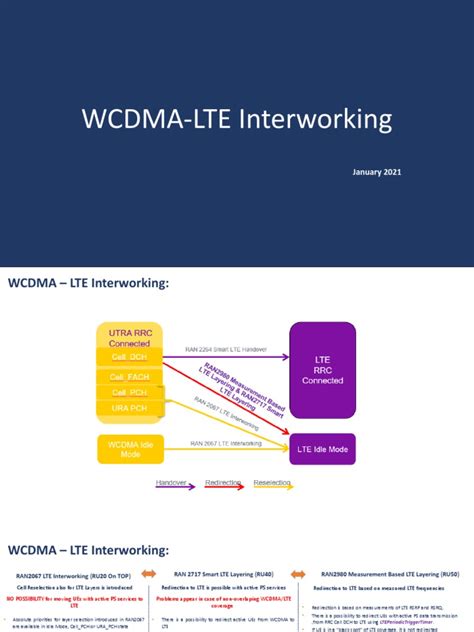 Fast Return To Lte Nokia Pdf High Speed Packet Access Lte Telecommunication