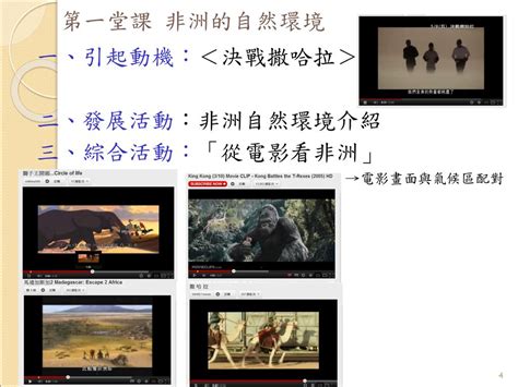 臺北市101年度社會學習領域 活化教學 地理科教學活動設計 Ppt Download