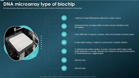 Microarrays Powerpoint Presentation And Slides Slideteam