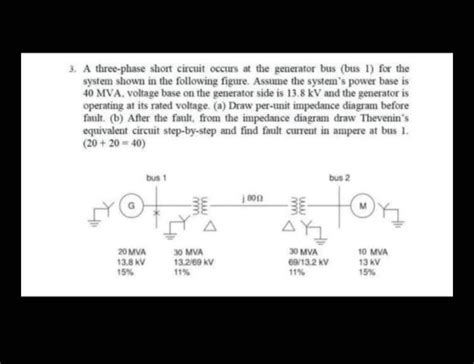 texts 3 a three phase short circuit occurs at the generator bus bus