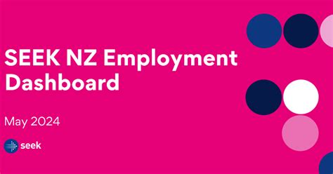 Seek Employment Dashboard May 2024 Seek