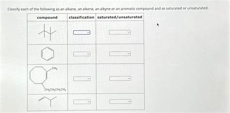 Solved Classify each of the following as an alkane, an | Chegg.com