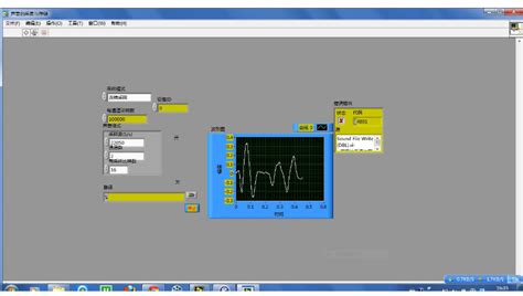 Labview