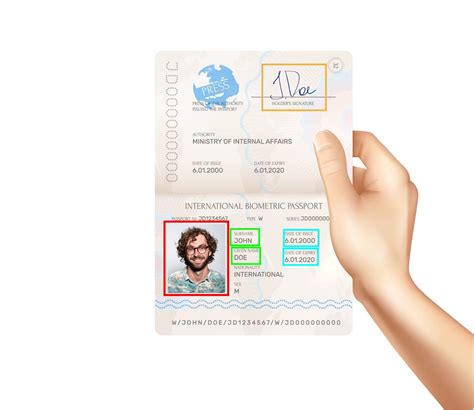 Digital Transformation Of Business Processes Through Real Time Identity Verification Nextwealth