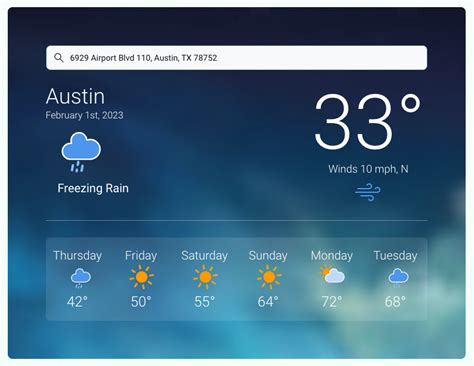 Github Ivanblue Weather Forecast Weather Forecast Is A React