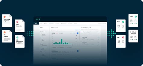 Top 10 Developer Assessment Tools Scopic