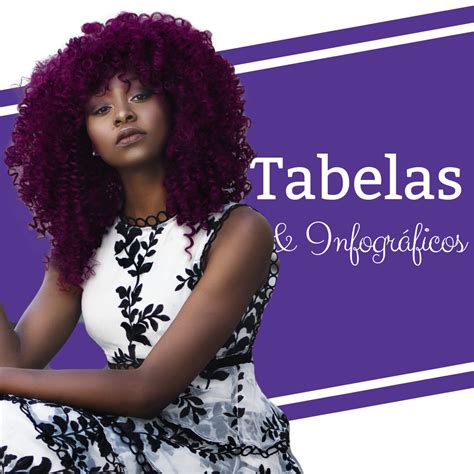 Cabeleira em Pé Infografico Tabelas Tabelas e gráficos