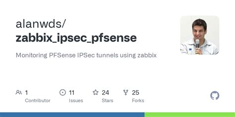 Github Alanwds Zabbix Ipsec Pfsense Monitoring Pfsense Ipsec Tunnels Using Zabbix