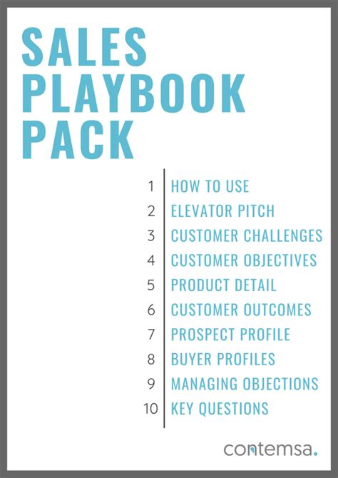 Playbook Artofit