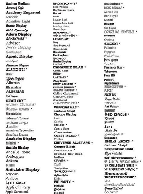 Sf Pro Display Font Alternative