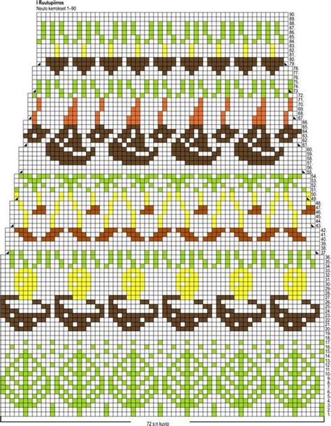 Российский Сервис Онлайн Дневников Fair Isle Fiber Art Socks
