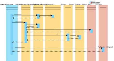 File Storage Juices Documentation