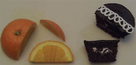 Eating Volumes Delicious And Unexpected Lesson In Calculus Calculus Calculus Teacher Ap Calculus