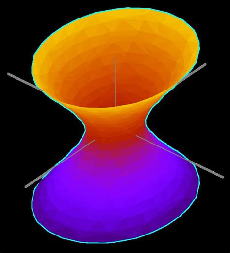 Anti De Sitter Space Alchetron The Free Social Encyclopedia