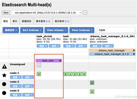 Elasticsearch备考 Index Shrink Ew帮帮网