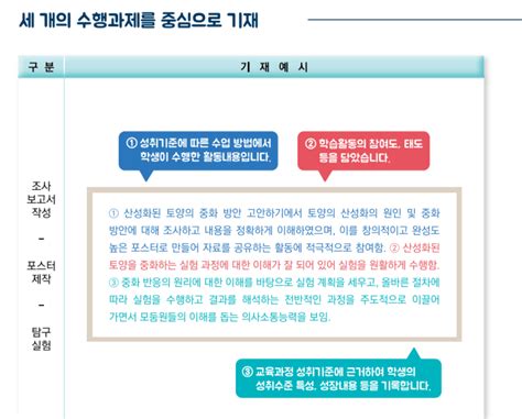 교과별 세부능력 및 특기사항 기재 예시교육부과학 네이버 블로그