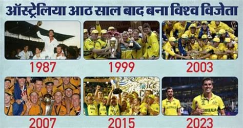 Ind Vs Aus करोड़ों भारतीयों का सपना टूटा अंतिम बाधा पार नहीं कर पाई
