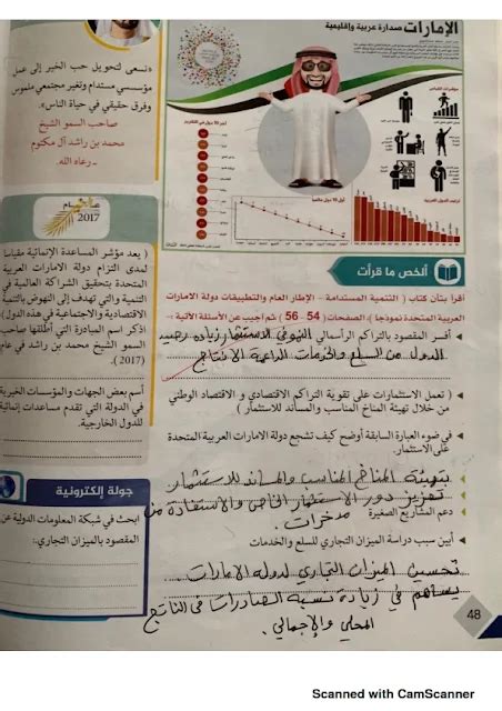 حل الرؤية الاولى المؤشرات الاقتصادية للتنمية المستدامه للصف العاشر في