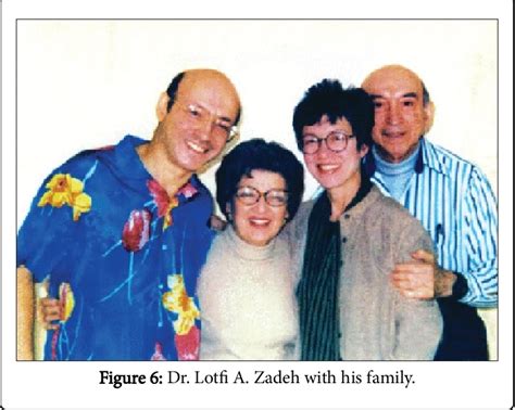 Figure 3 From A Tribute To Father Of Fuzzy Set Theory And Fuzzy Logic Dr Lotfi A Zadeh